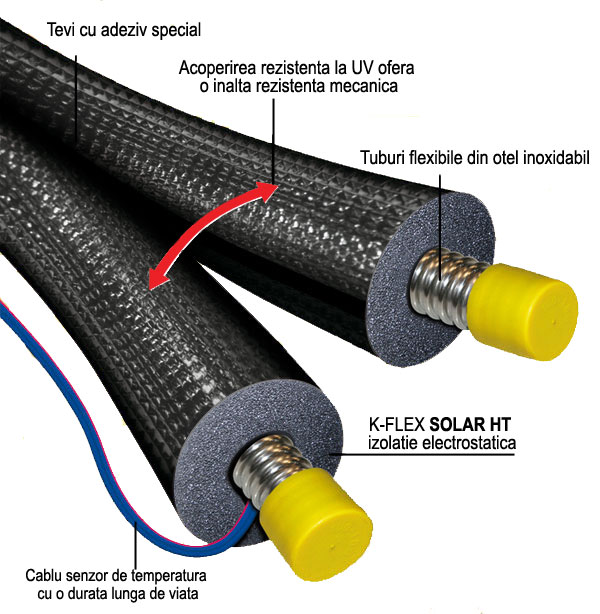 CLAPETE DE AER ANTIRETUR VENTS KOM - CALOR
